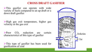 Gasifier types - Fixed and Fluidized bed gasification | PPT | Chemistry ...