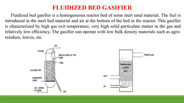 Gasifier types - Fixed and Fluidized bed gasification | PPT