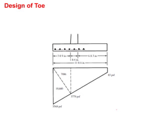 Lec 18 - Cantilever Retaining Walls-Design and Detailing Continued.PPT