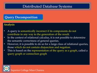 Distributed Database Systems-Query Decomposition I.pptx