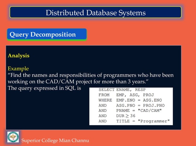 Distributed Database Systems-Query Decomposition I.pptx