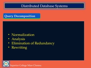 Distributed Database Systems-Query Decomposition I.pptx