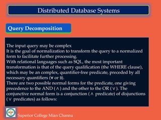 Distributed Database Systems-Query Decomposition I.pptx