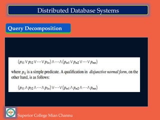Distributed Database Systems-Query Decomposition I.pptx