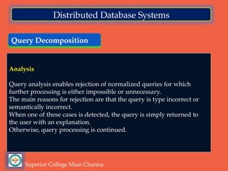 Distributed Database Systems-Query Decomposition I.pptx