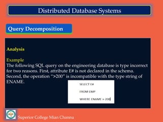 Distributed Database Systems-Query Decomposition I.pptx