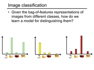 Lec18 bag of_features | PPT