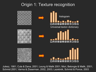 Lec18 bag of_features | PPT