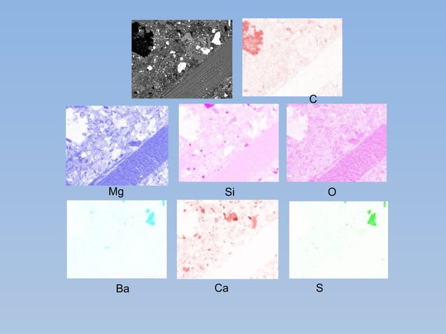 EDX test for characterization of nanoparticles | PPTX