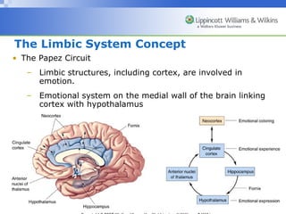 Lec #18 emotion | PPT