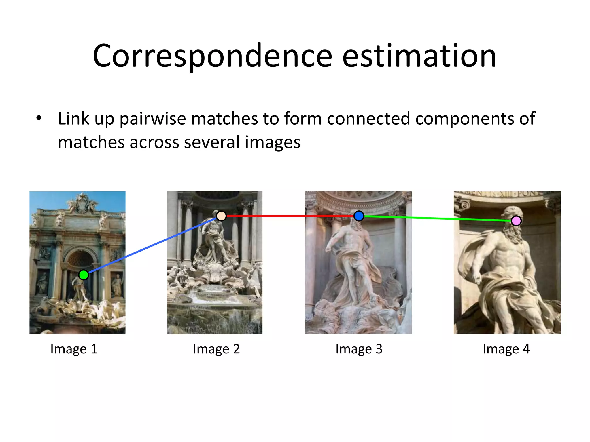 Computer Vision Structure from motion | PPTX