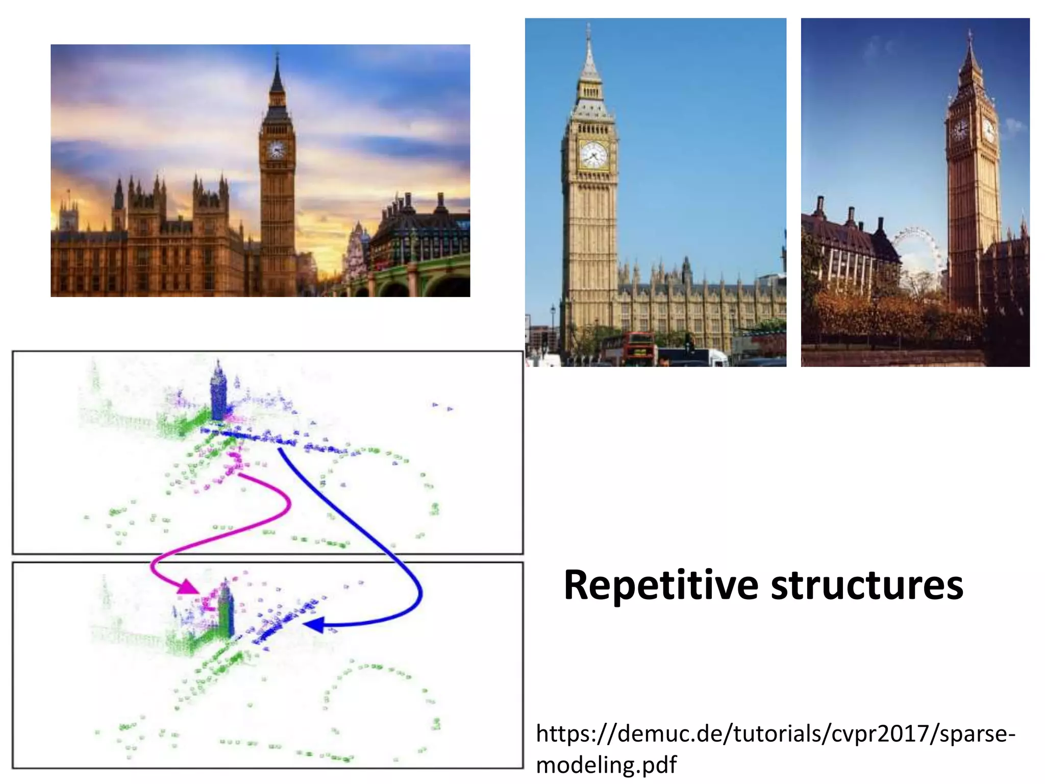 Computer Vision Structure from motion | PPTX