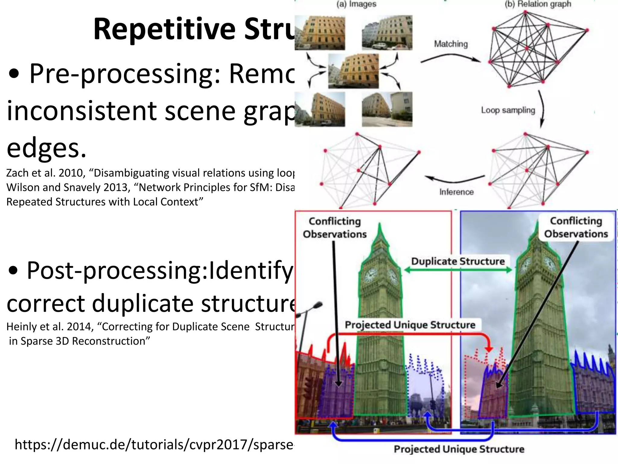 Computer Vision Structure from motion | PPTX