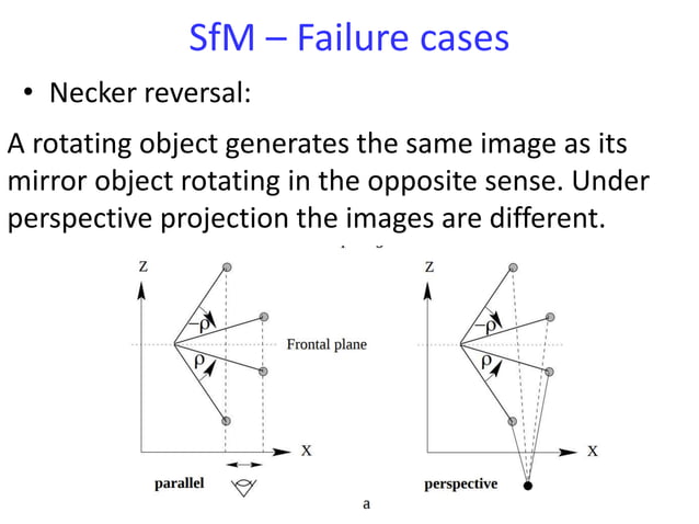 Computer Vision Structure from motion | PPTX