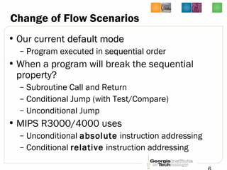 Lec19 Intro to Computer Engineering by Hsien-Hsin Sean Lee Georgia Tech ...