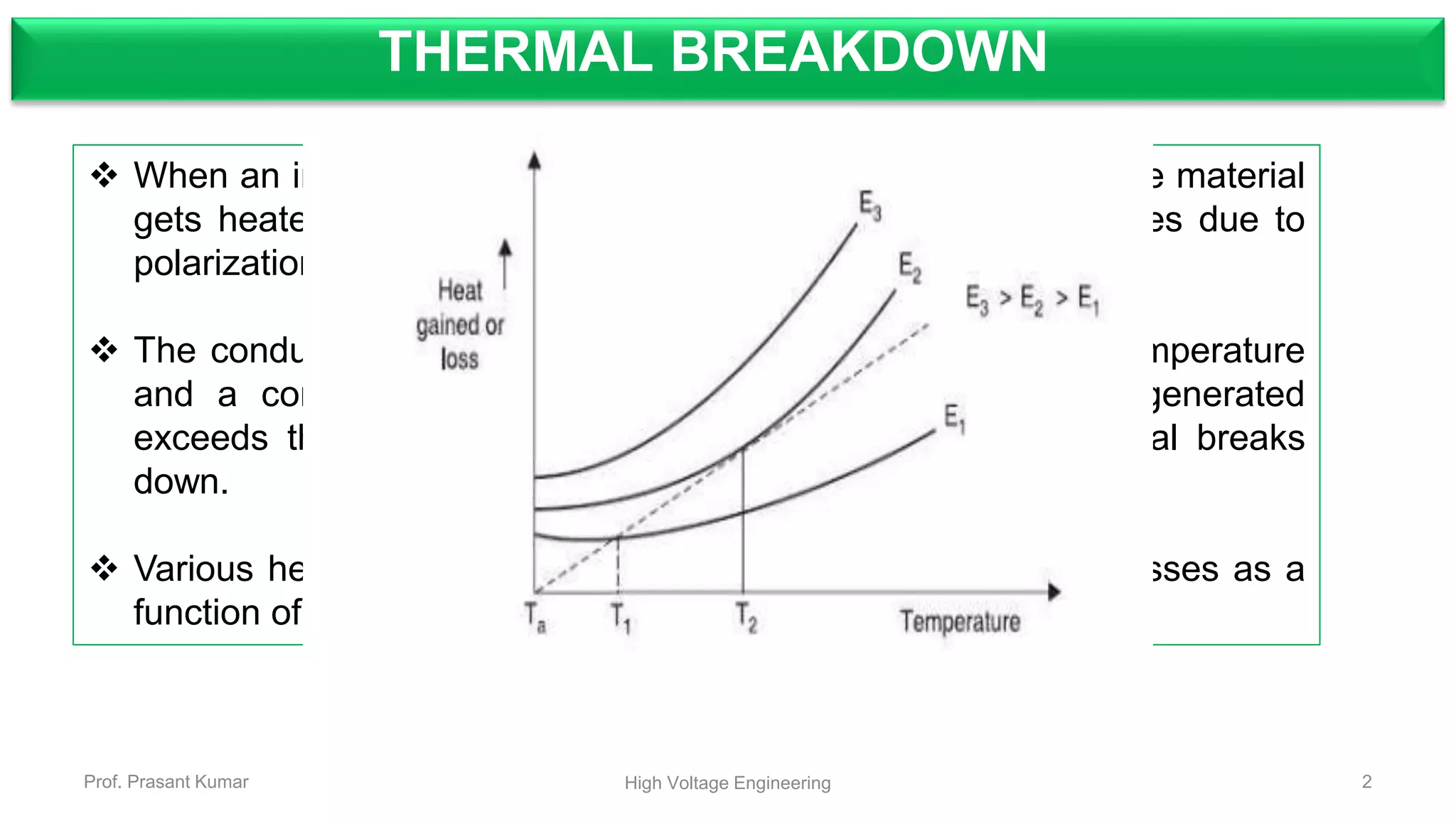 THERMAL BREAKDOWN|BREAKDOWN IN SOLIDS|HIGH VOLTAGE ENGINEERING | PPTX
