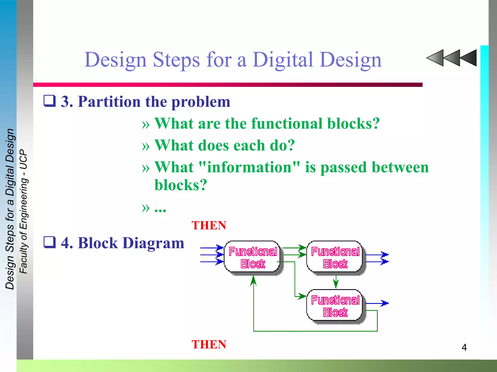 Lec1 - Design and its steps in Digital Designing | PDF