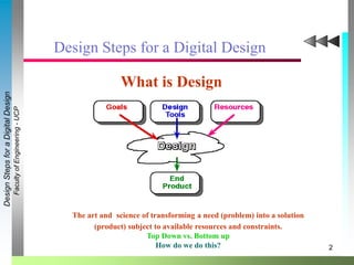 Lec1 - Design and its steps in Digital Designing | PDF