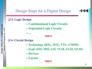 Lec1 - Design and its steps in Digital Designing | PDF