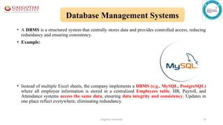 Introduction to DBMS(Database Management System) | PPT