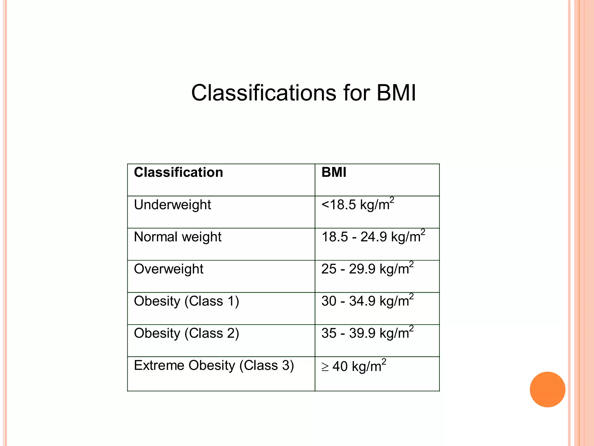 exercise physiology introduction | PPTX