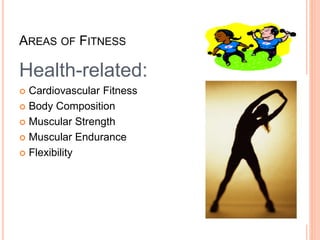 exercise physiology introduction | PPTX