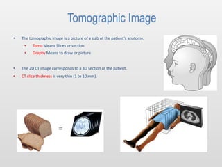 Lec1 Ali - CT Basics _ Physical Priniciples new.pptx