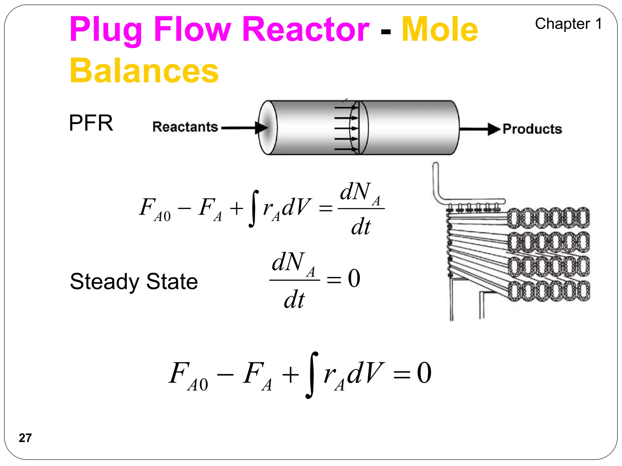 Chemical Reaction Engineering (CRE) is the field that studies the rates ...