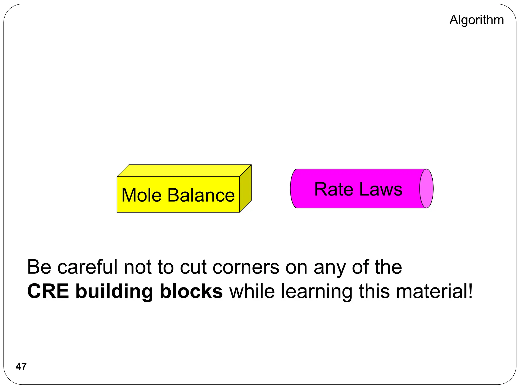 Chemical Reaction Engineering (CRE) is the field that studies the rates ...