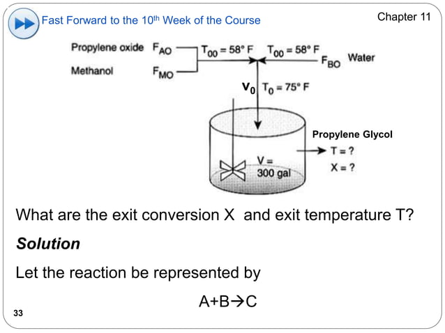 Chemical Reaction Engineering (CRE) is the field that studies the rates ...