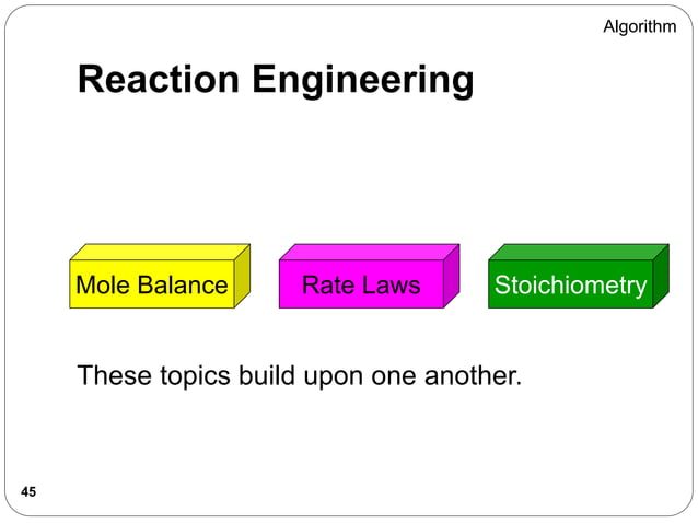 Chemical Reaction Engineering (CRE) is the field that studies the rates ...