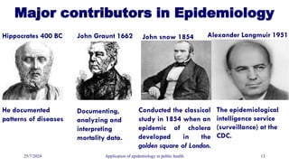 Lec_1_Application of Epidemiology in Public Health.ppt