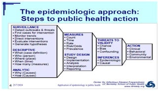 Lec_1_Application of Epidemiology in Public Health.ppt