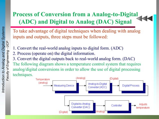Lec1 - Analog and Digital systems | PDF | Computing | Technology & Computing