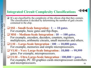 Lec1 - Analog and Digital systems | PDF