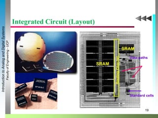 Lec1 - Analog and Digital systems | PDF
