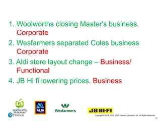 Lec 1 Basic of control mgmt.ppt