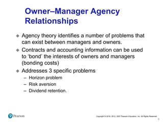 Lec 1 Basic of control mgmt.ppt