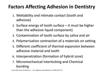 lec 1 Bonding to Dental Substrates or Adhesion.pptx