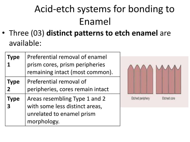 lec 1 Bonding to Dental Substrates or Adhesion.pptx