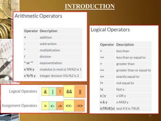 Financial Risk Mgt - Lec 1 by dr. syed muhammad ali tirmizi | PPTX