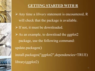 Financial Risk Mgt - Lec 1 by dr. syed muhammad ali tirmizi | PPTX