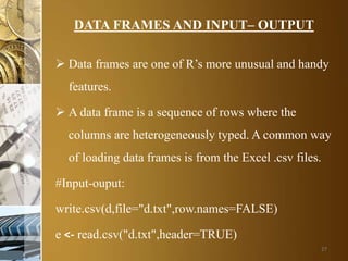 Financial Risk Mgt - Lec 1 by dr. syed muhammad ali tirmizi | PPTX