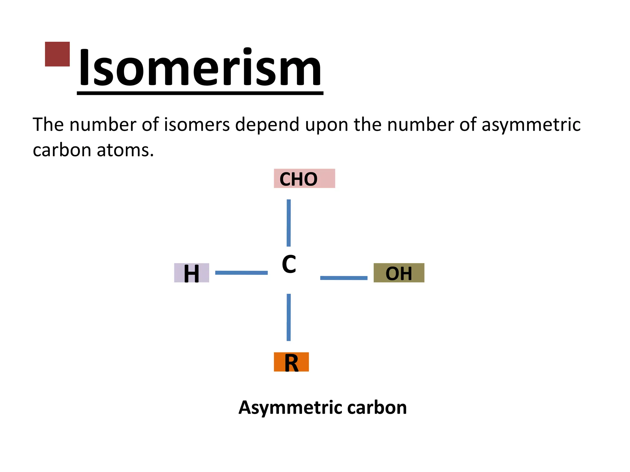 Lec 1 Carbohydrates-1.pptx the signs and symptoms of Kwashiorkor and ...