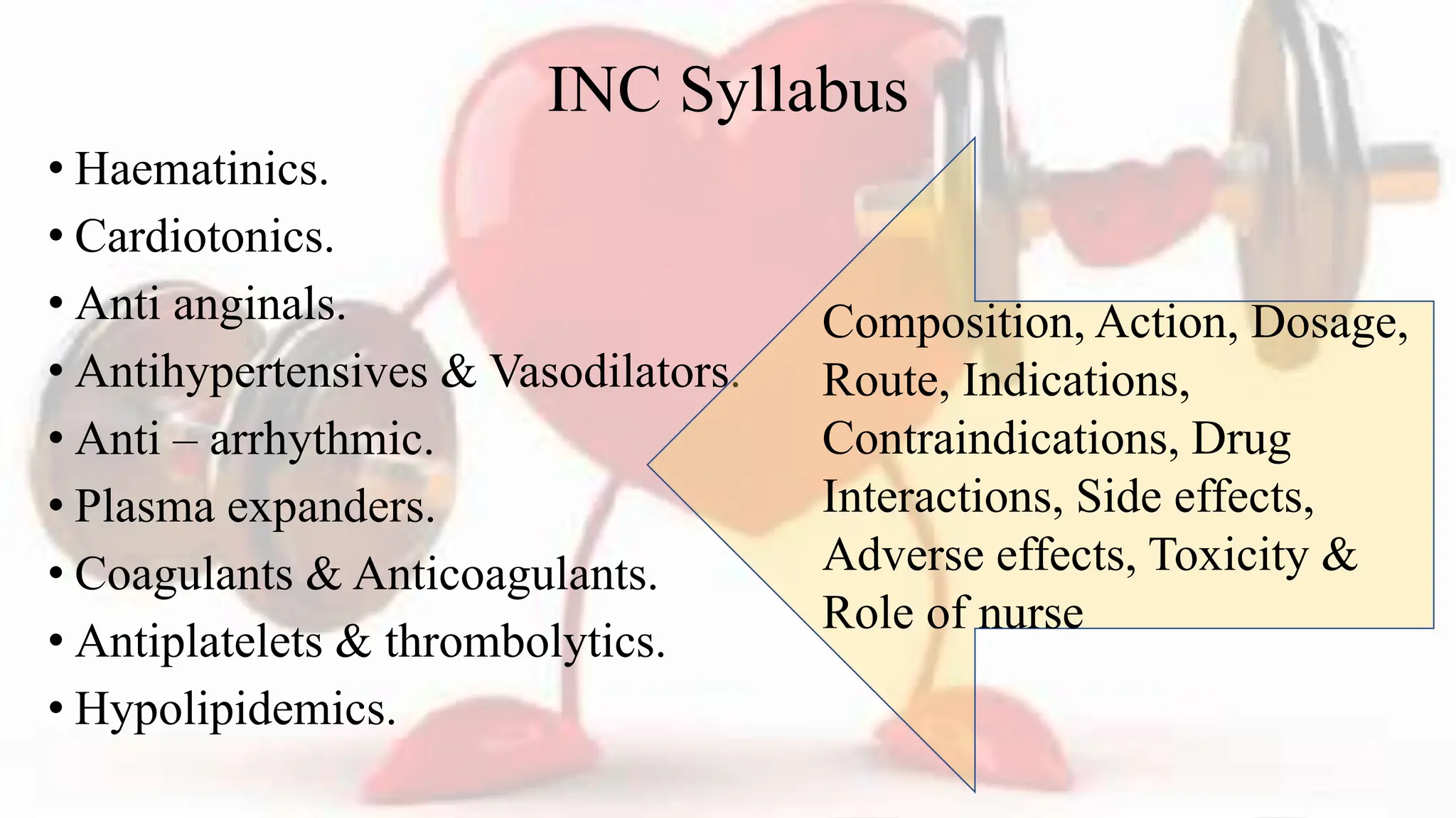lec 1 cardiovascular system drugs...pptx