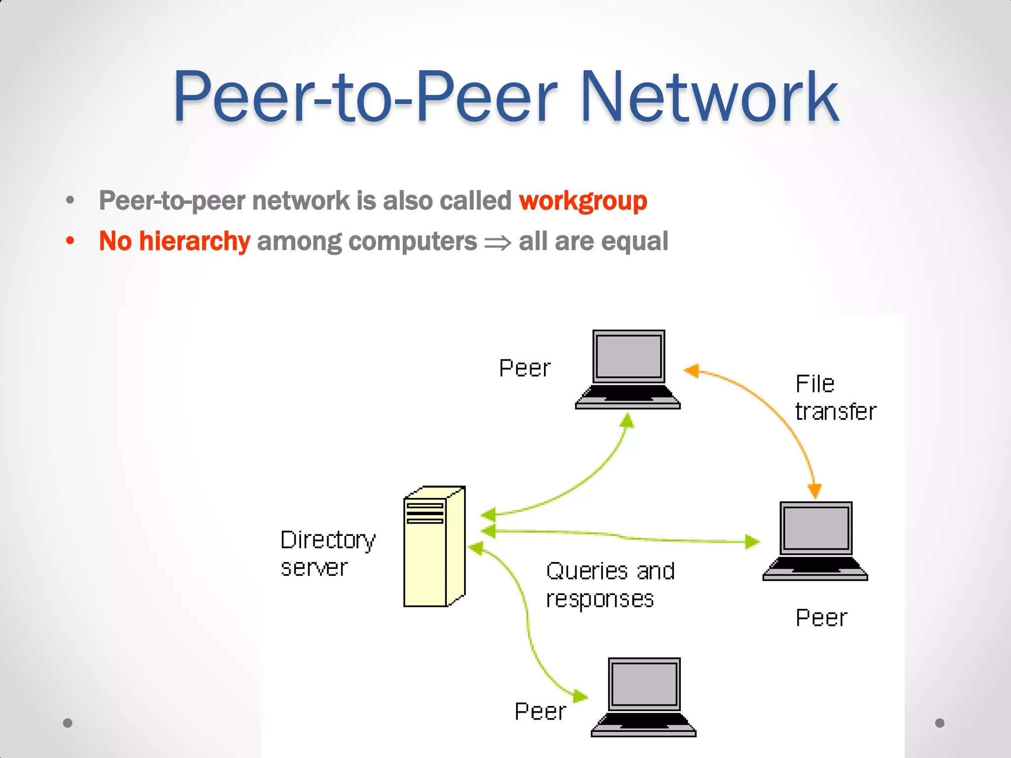 Computer Networks Lec#1 | PDF