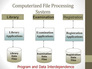 Lec 1 Database.ppt