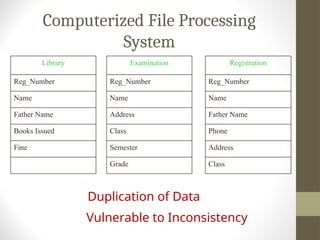 Lec 1 Database Management system for education.ppt