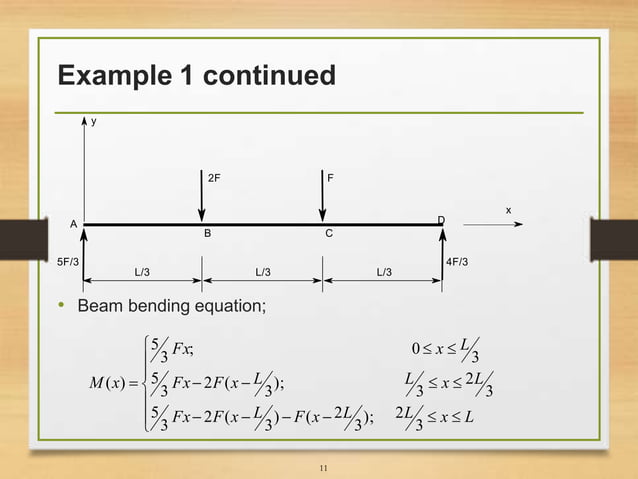 Direct integration method | PPTX | Physics | Science