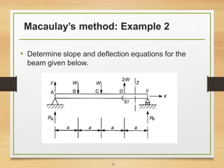 Direct integration method | PPTX | Physics | Science